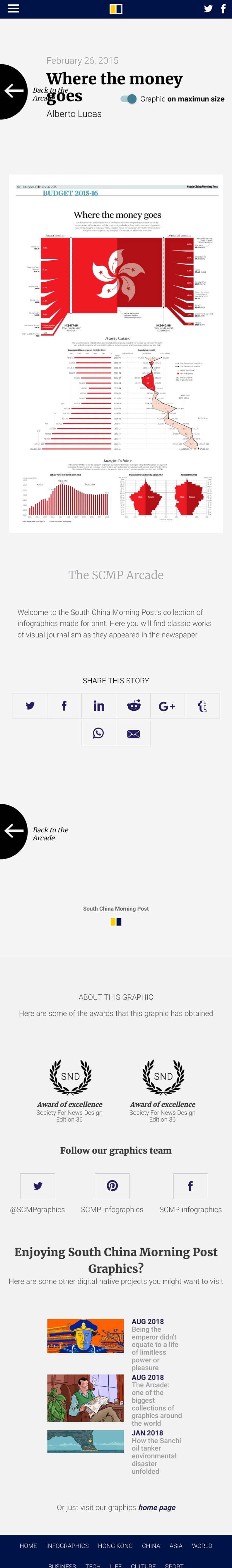 Clase2 - Gráficos en la Infografía